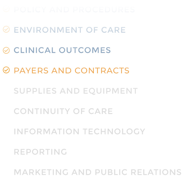 Wound Care Advantage | Wound Care Program Management & Consulting